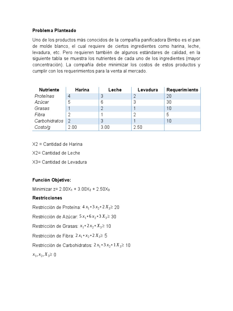 Ejercicio IOP (Metodo Primal-Dual) | PDF