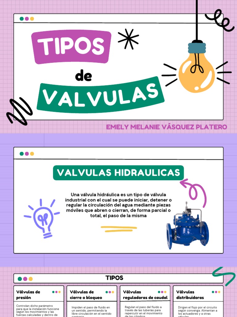MFL - Tipos de Válvulas | PDF