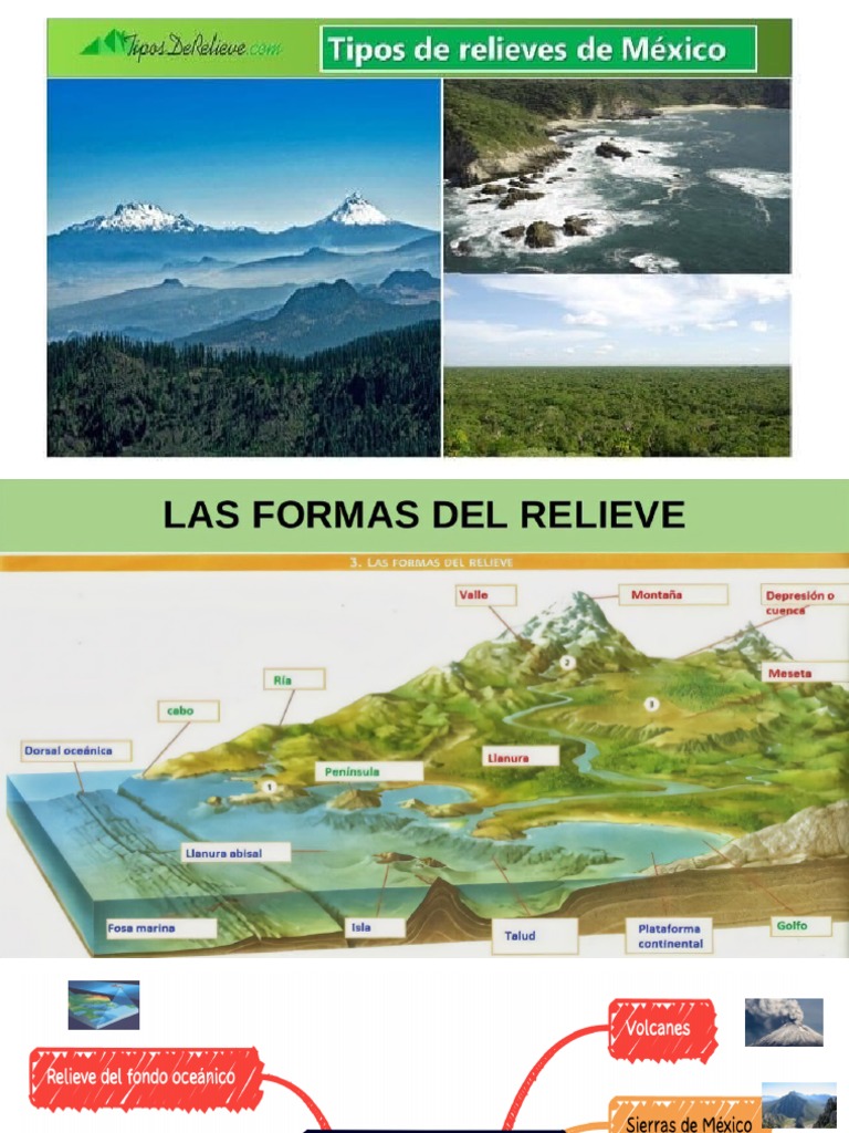 Relieve Mexicano | PDF