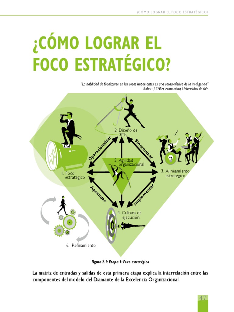 Estrategias para Lograr Foco Empresarial | PDF