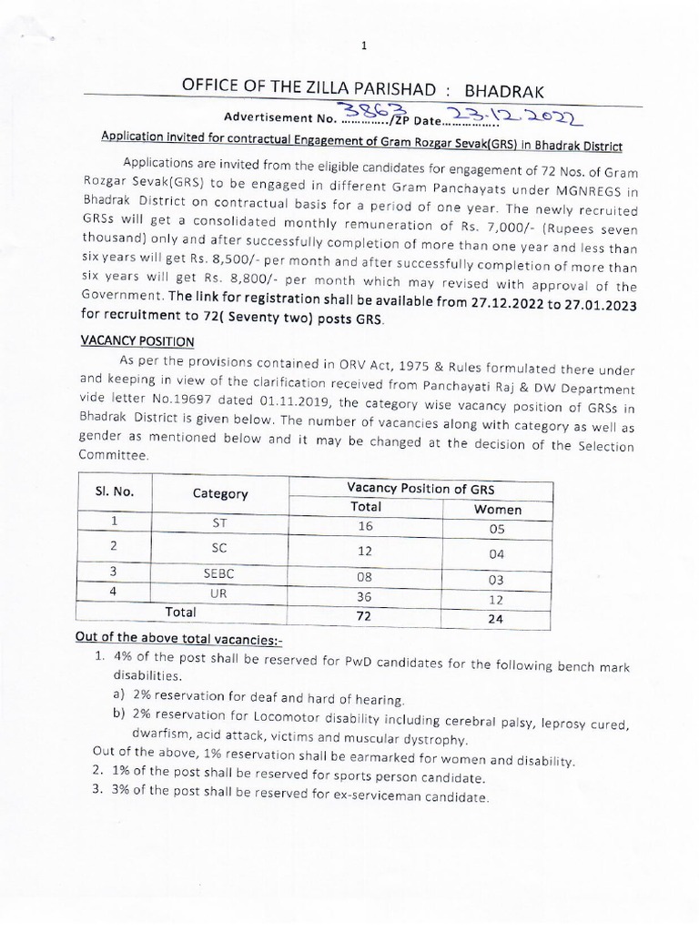 Notification Zilla Parishad Bhadrak Vacancy | PDF
