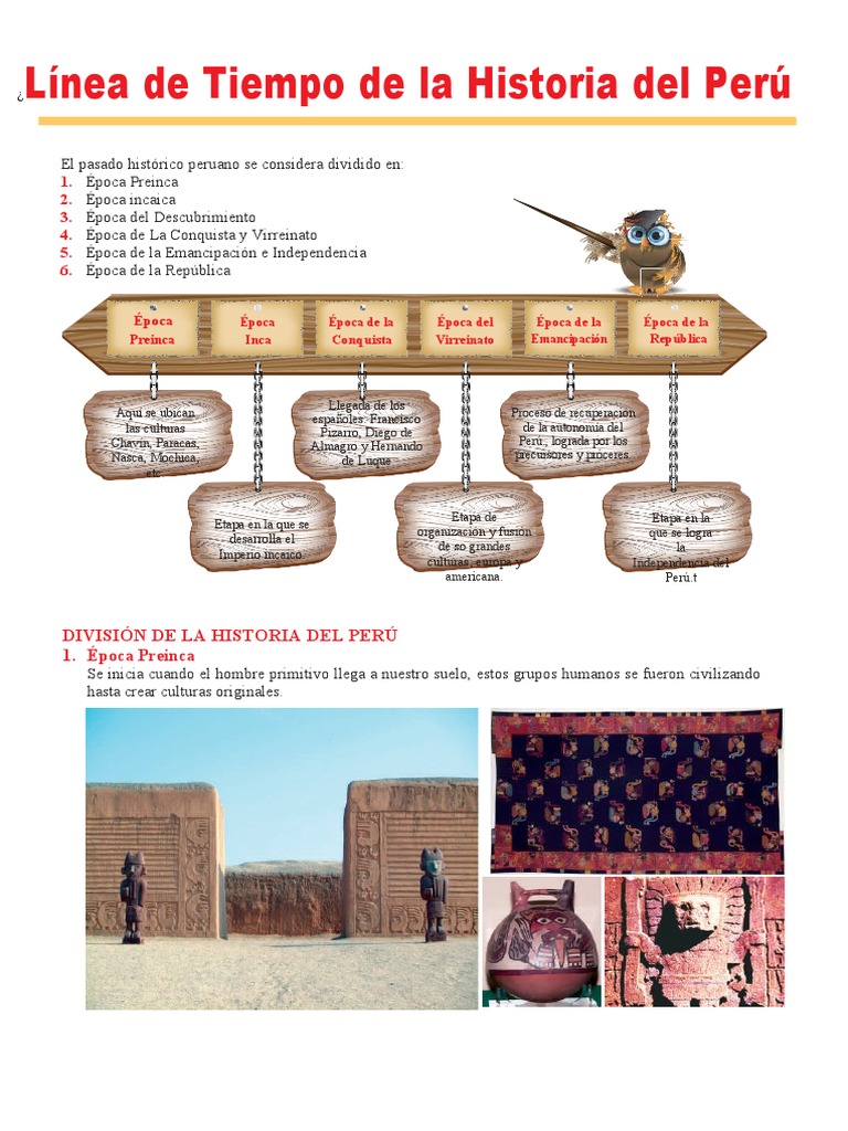 Linea Tiempo Historia Del Peru | PDF | Imperio Inca | Perú