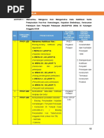 JKKP 6 & JKKP 9 | PDF