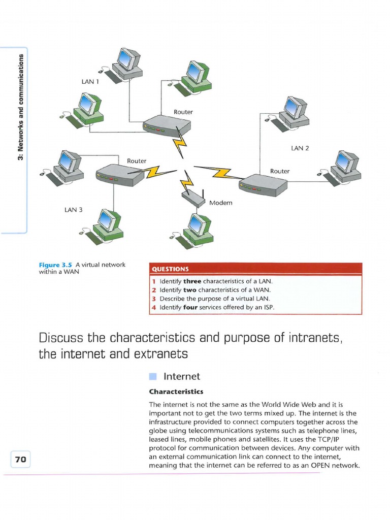Discuss The Characteristics and Purpose of Intranets, The Internet and Extranets | PDF ...