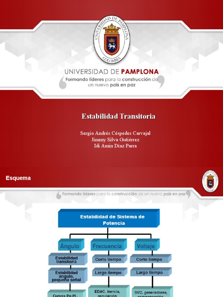 Presentación Estabilidad Transitoria | PDF | Ingenieria Eléctrica ...