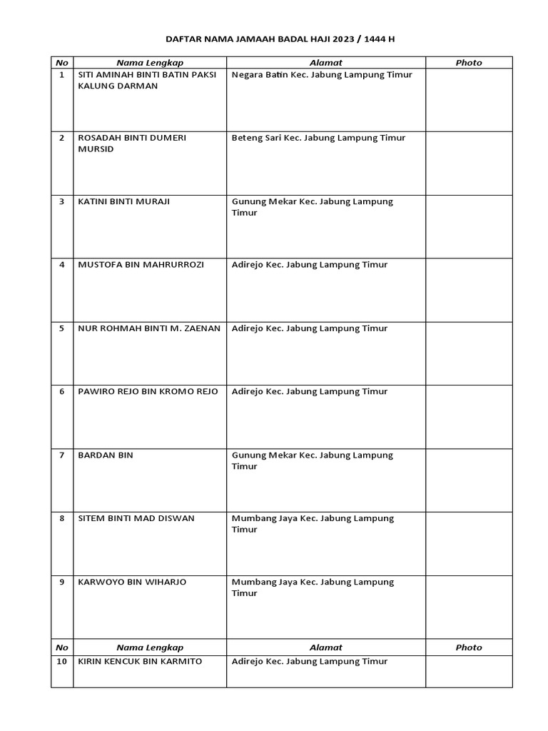Form Badal Haji | PDF