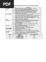 Escala Tiss 28 | PDF | Terapia intravenosa | Medicamentos con receta