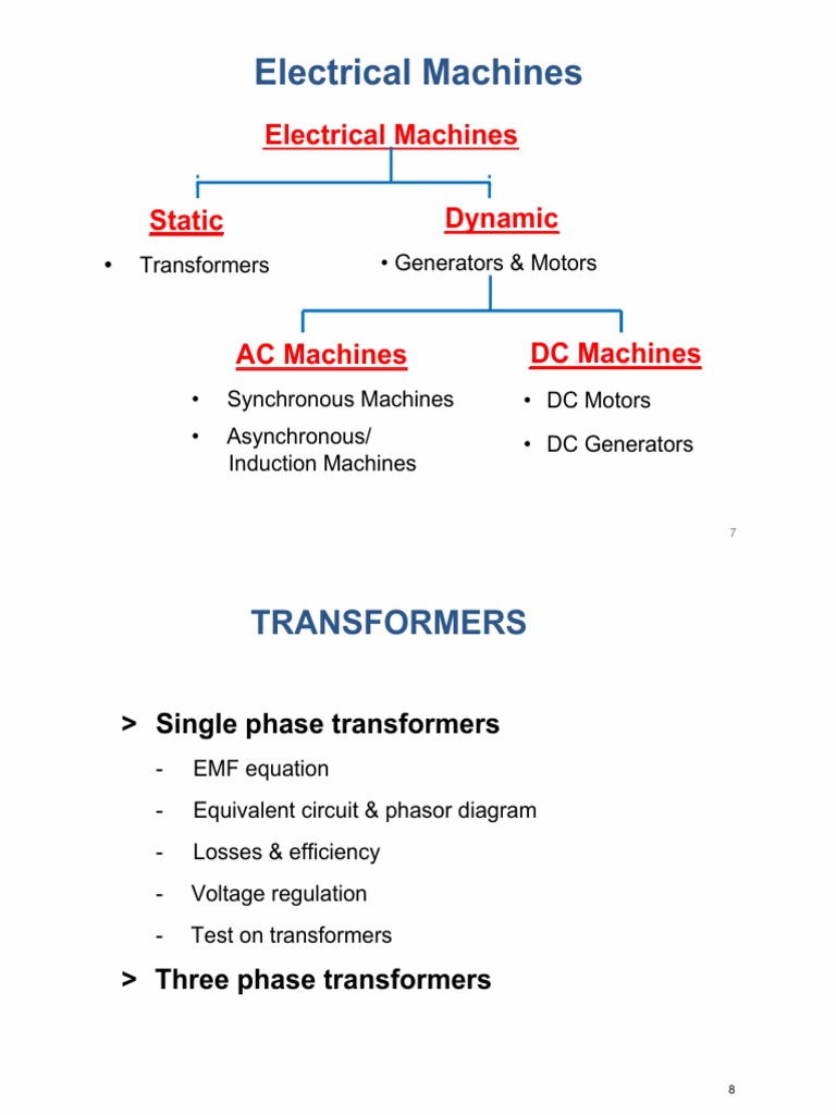 Transformers | PDF | Transformer | Electromagnetic Induction