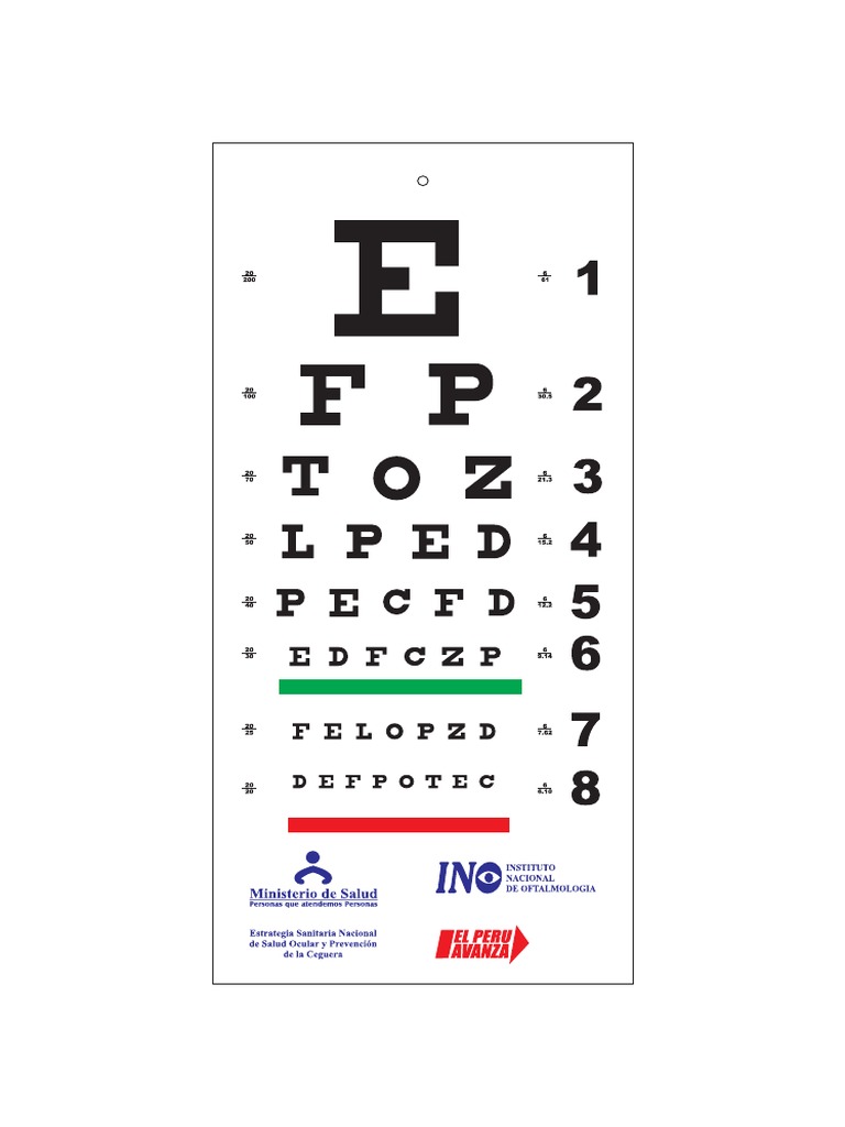 CARTILLA SNELLEN.cdr - Instituto Nacional de OftalmologÃ_a (1) | PDF