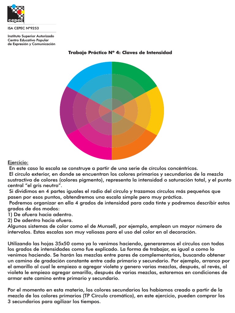 TP 4 claves de intensidad (2) | PDF