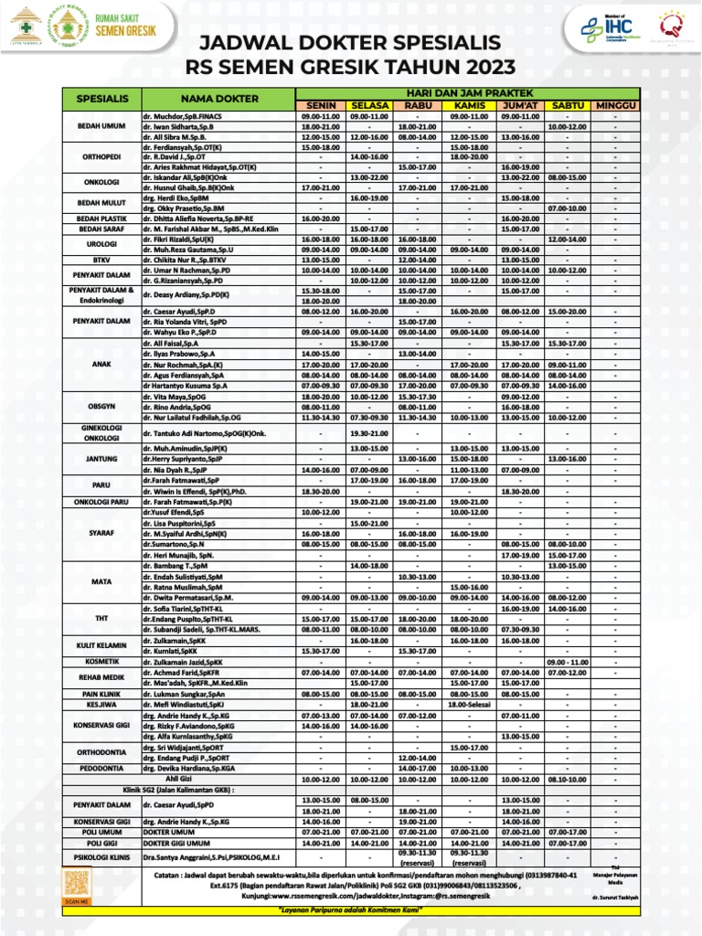 Jadwal Dokter Spesialis RS Semen Gresik 2023 | PDF