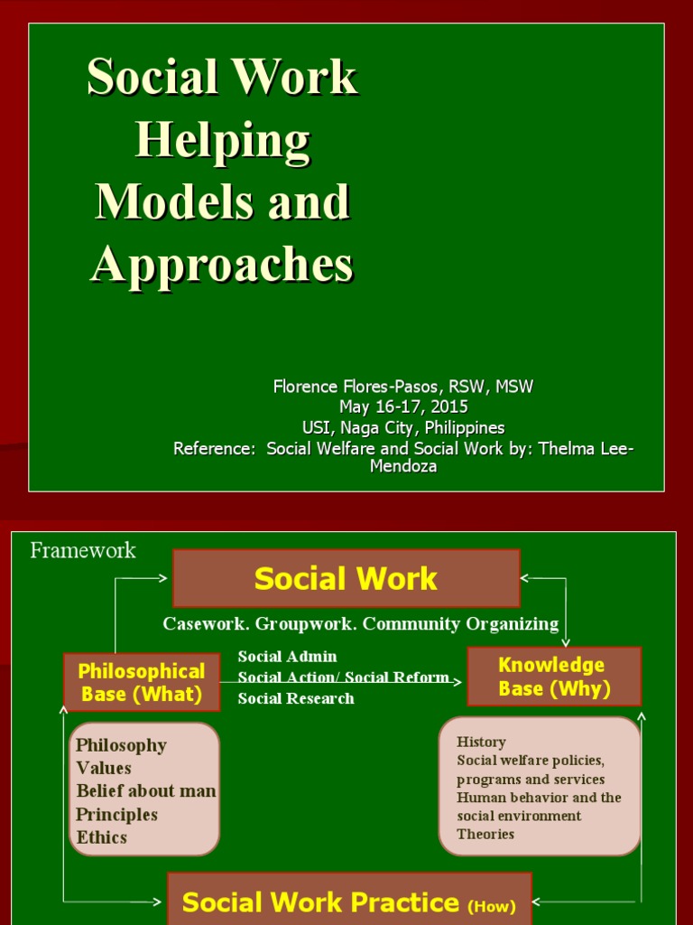 Social Work Helping Models | PDF | Psychosocial | Social Work