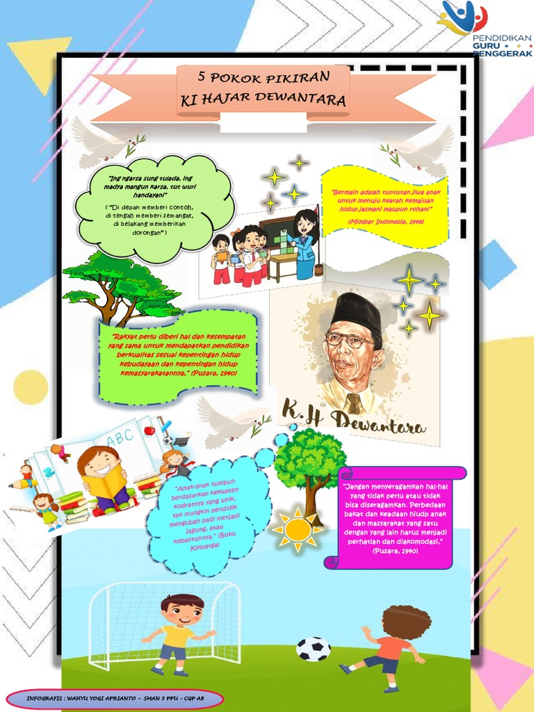 Tugas Infografis-Khd | PDF