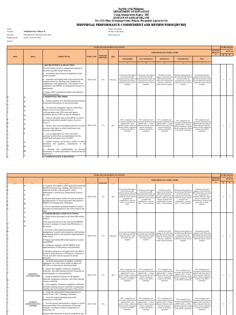 AO2 Recalibrated IPCR Final | PDF
