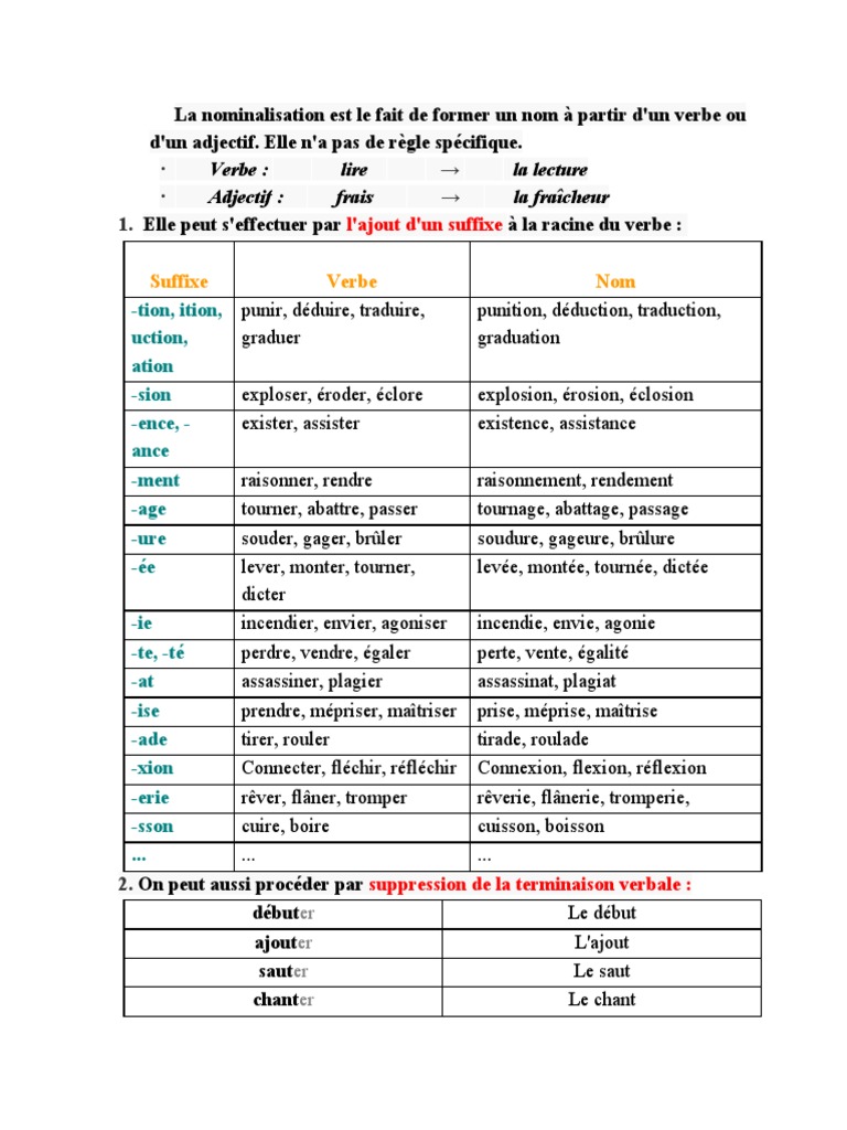 Nominalisation | PDF