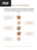 Flashback Worksheet | PDF | Self-Improvement