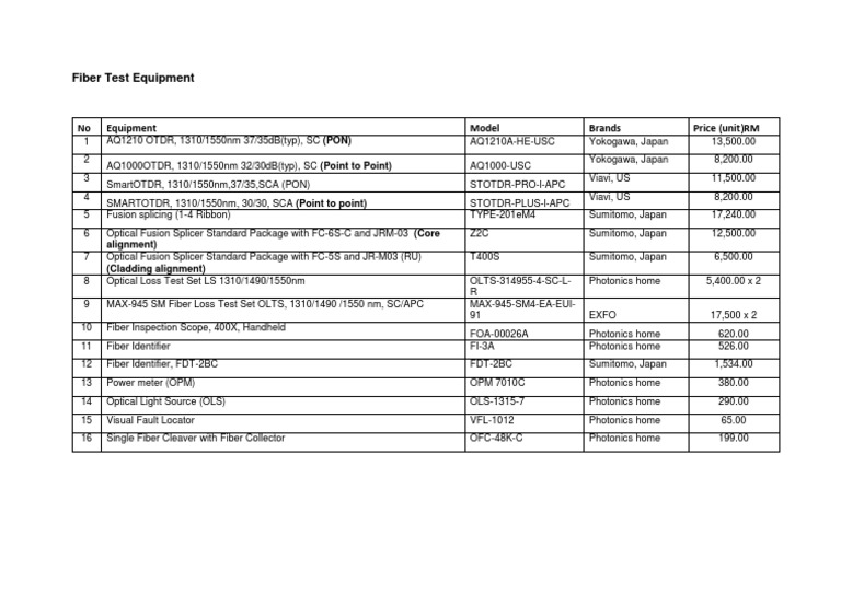 Fiber Test Equipment Price List | PDF