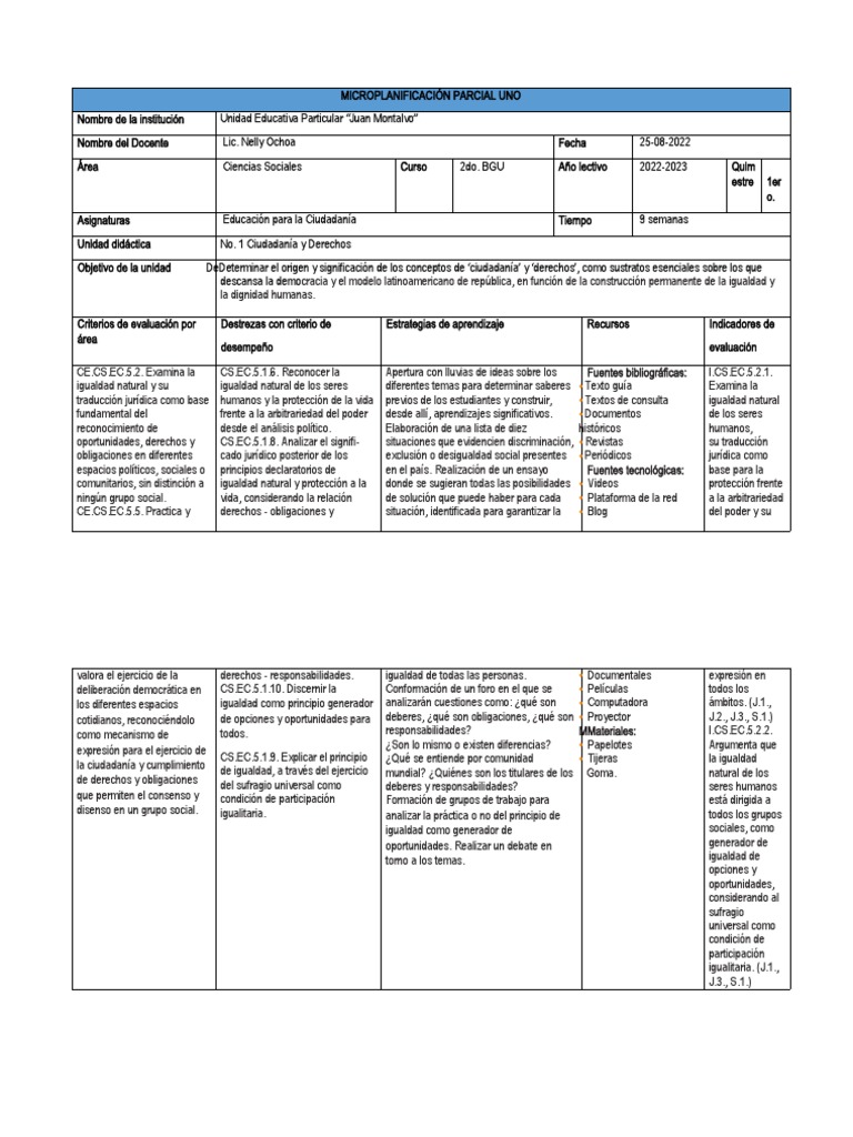 Micro Planif. 2do. Bgu Ciud. 1er. Par. | PDF