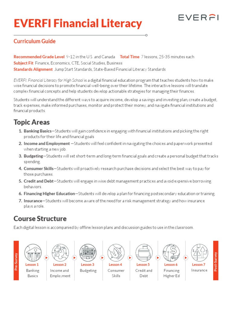 Everfi Financial Literacy - Curriculum Guide | PDF