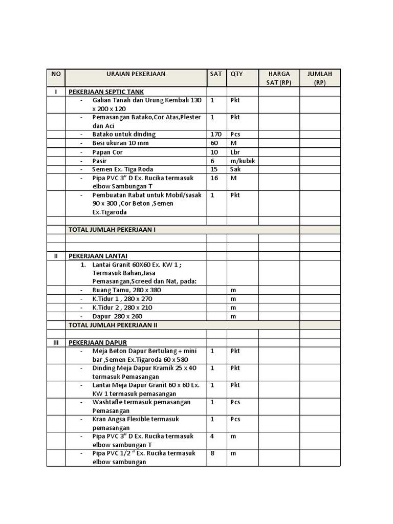 Contoh RAB Renovasi Rumah | PDF