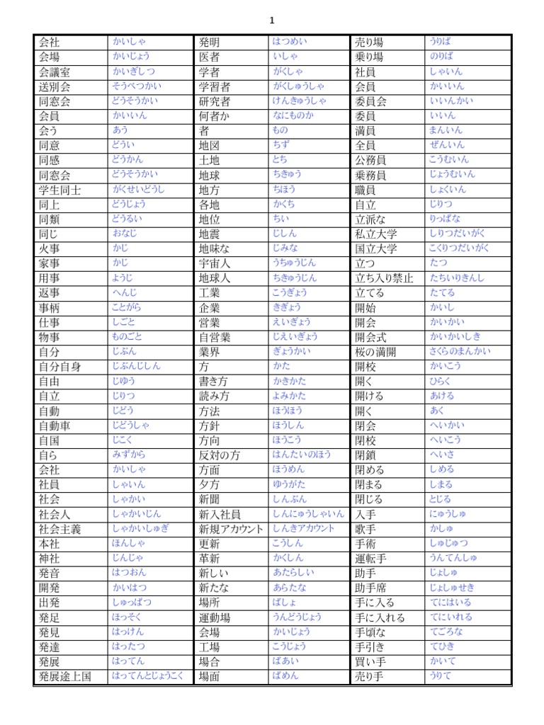 JLPT SENSEI N4漢字自作練習Update | PDF