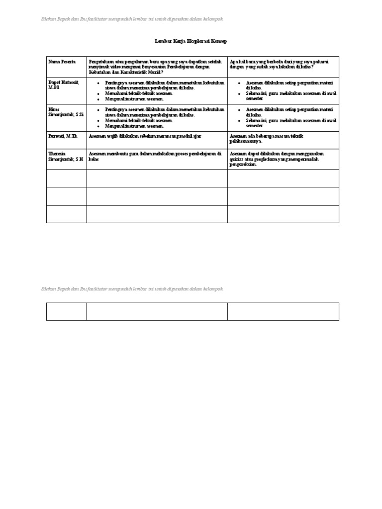 Lembar Kerja Eksplorasi Konsep Pdf
