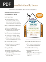 Gottman Relationship Form For Couples PDF | PDF