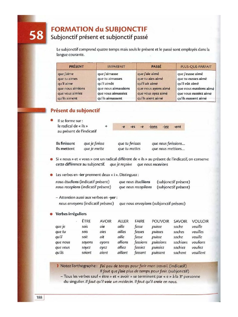 Formation Du Subjonctif-1 | PDF