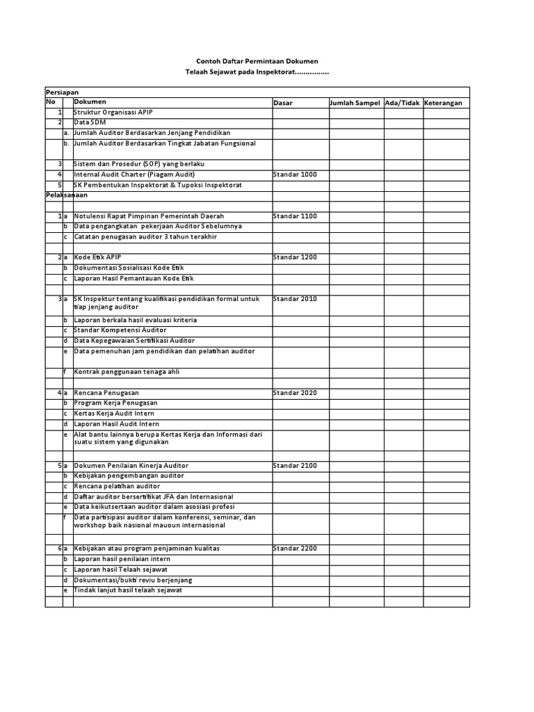Contoh Surat Permintaan Data Audit | PDF