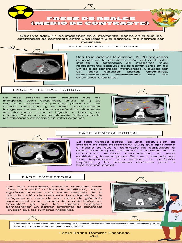 Fases Del Medio de Contraste en RX | PDF