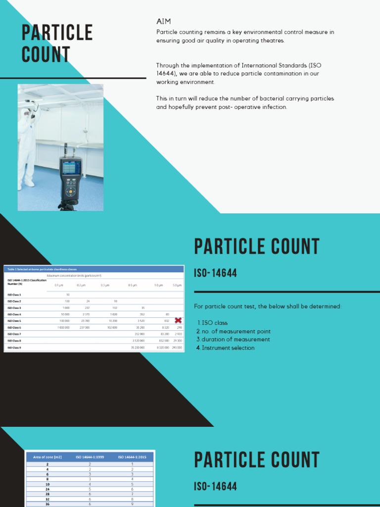 Particle count test for hospital | PDF