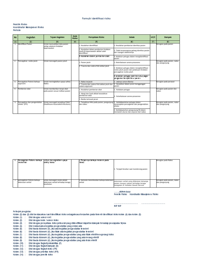 Form Manajemen Risiko Igd | PDF