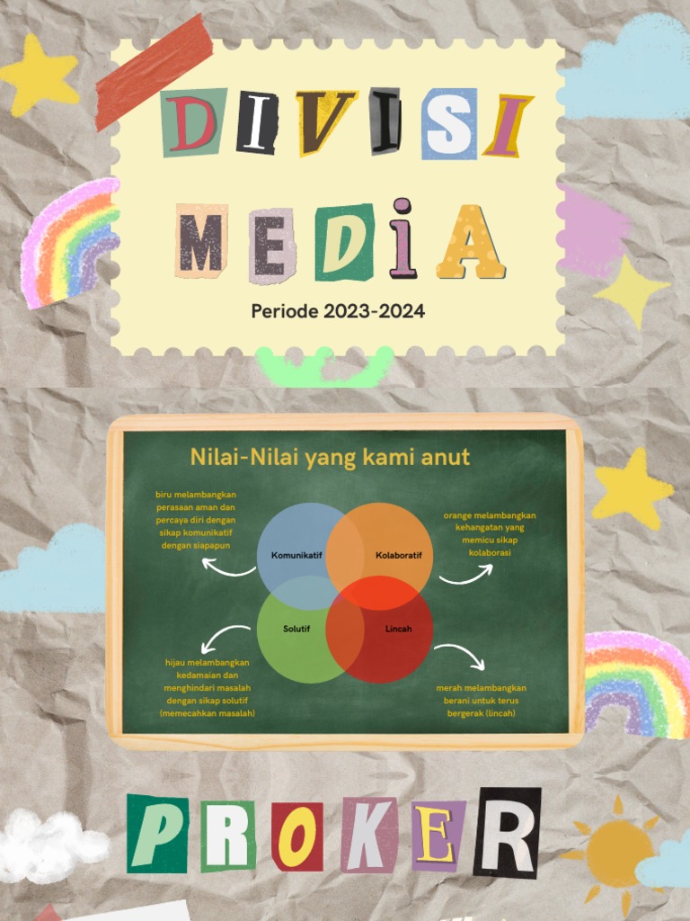 Proker Divisi Media (1) | PDF