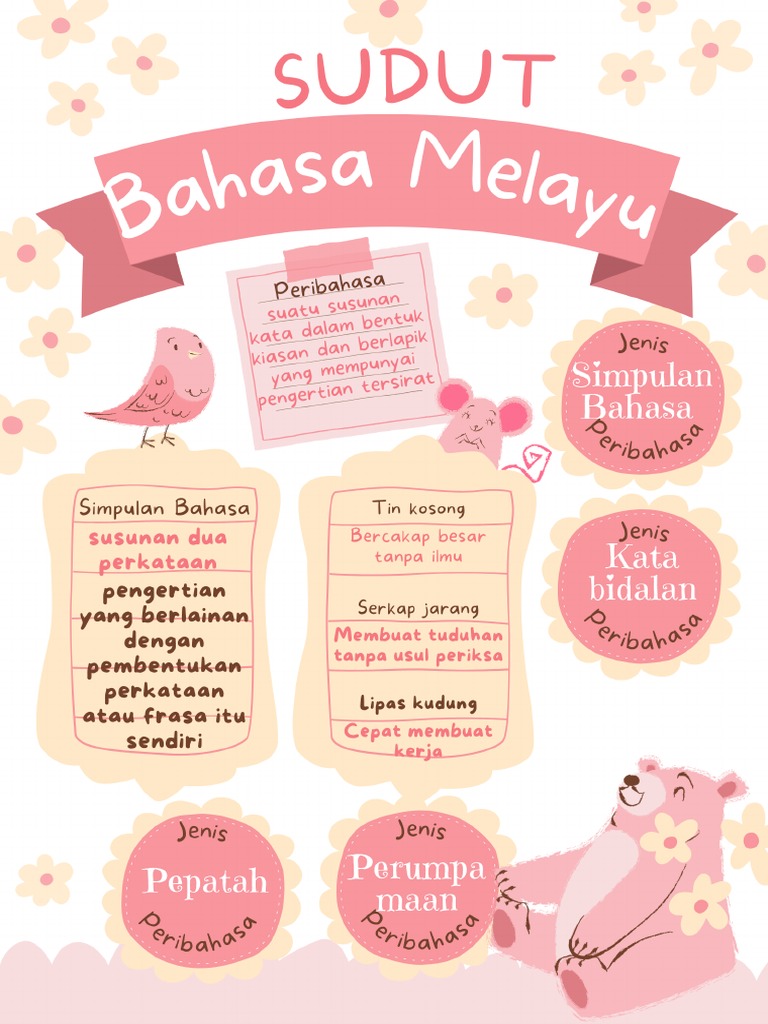Sudut Mata Pelajaran Bahasa Melayu Tahap 2 | PDF