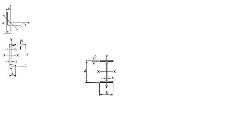 Structure Symbols | PDF