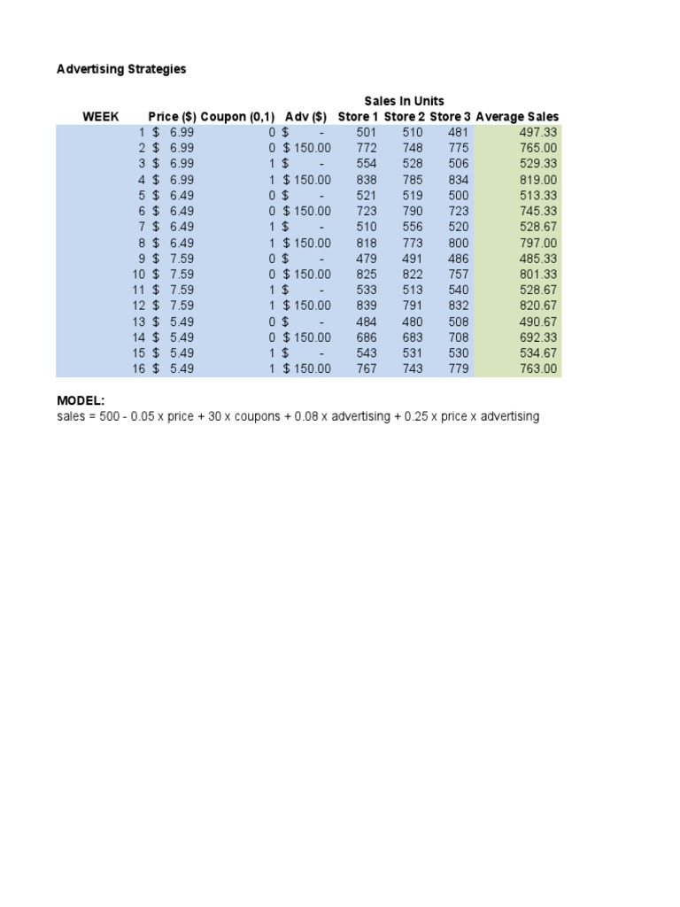 Descriptive Statistics | PDF | Personal Computers | Computer Keyboard