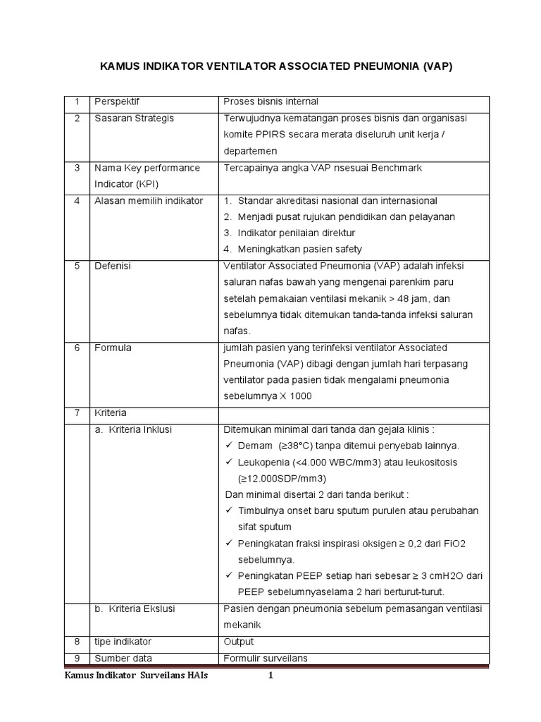 Indikator Infeksi RS: VAP, ISK, IDO, IAD | PDF