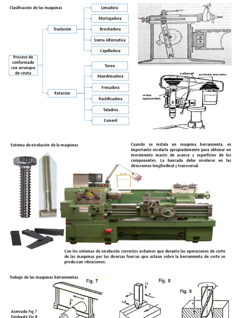 Semana 7 - Clasificacion de Las Maquinas Herramientas | PDF