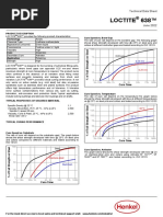 LOCTITE DRI 204 Technical Data Sheet | PDF | Nut (Hardware) | Screw