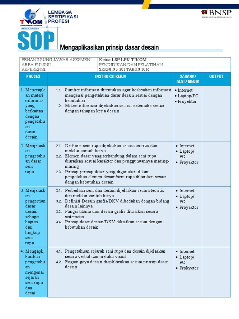 Sop Desain Grafis Junior | PDF