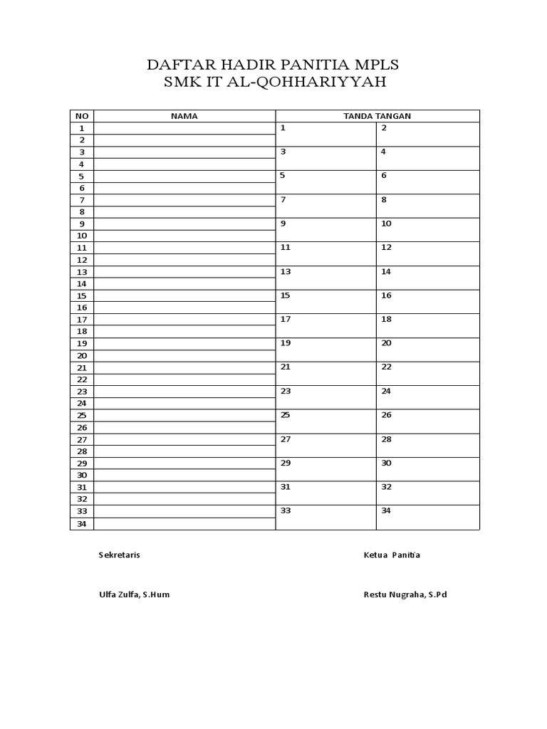 DAFTAR HADIR PANITIA MPLS | PDF