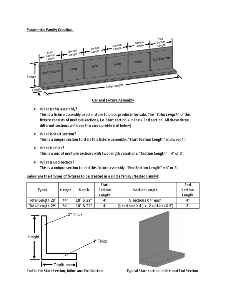 Parametric Family Creation | PDF