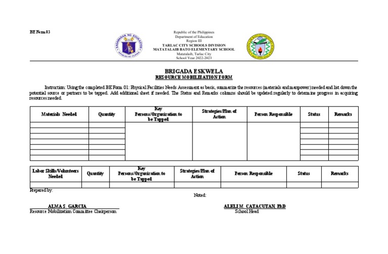 Be Form 3 Resource Mobilization Form Sy 2022 2023 | PDF
