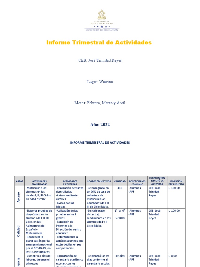 Informe Trimestral de Actividades - Feb. Marzo y Abril | PDF