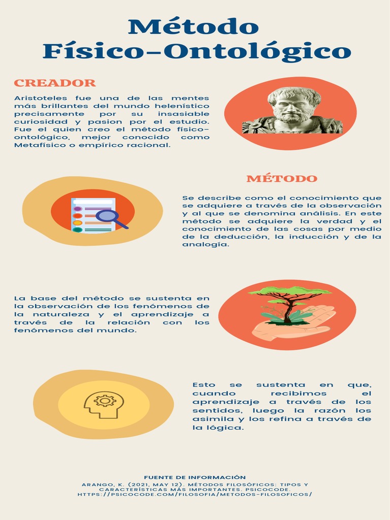 Fisico Ontologico | PDF
