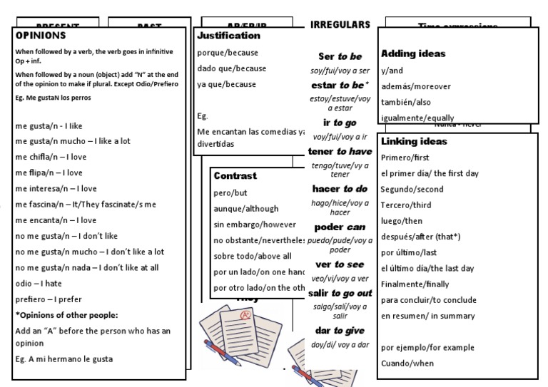 KS3 Writing Mat | PDF