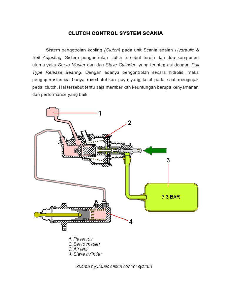 Clutch Control System Scania Truck | PDF