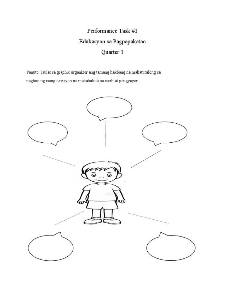 ESP Q1 PETA 1 Boy | PDF