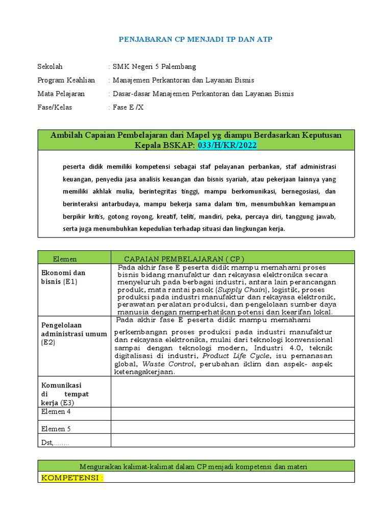 01 - Format Penjabaran CP Menjadi TP Dan ATP 2023 | PDF