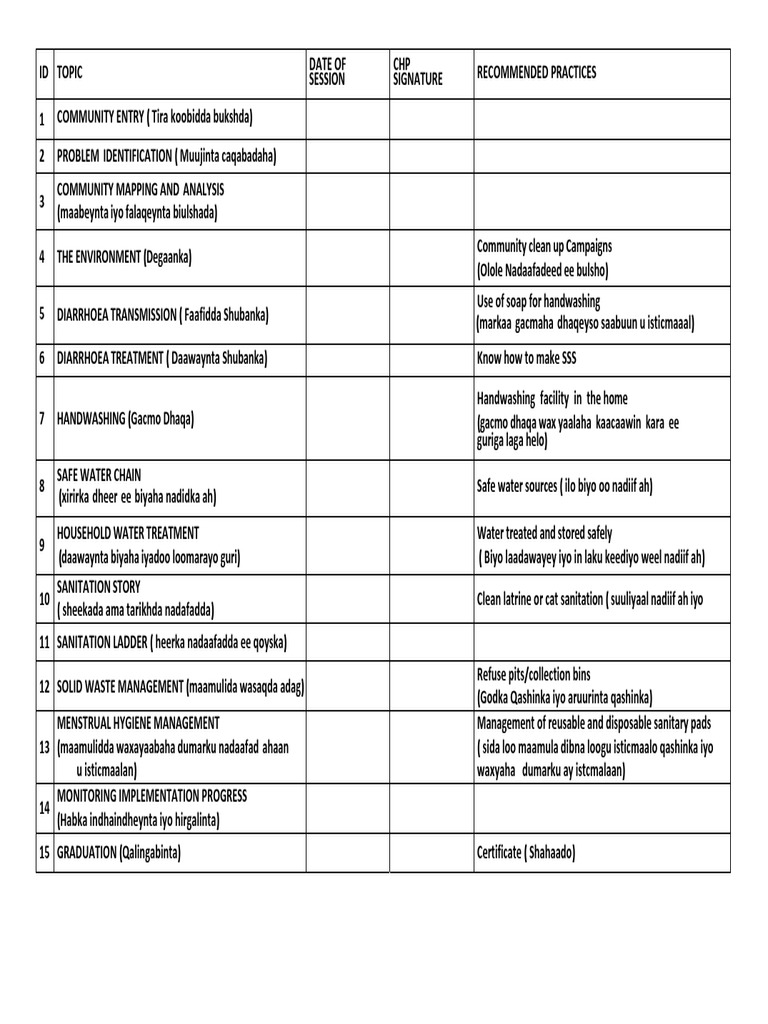 CHG Membership Card | PDF